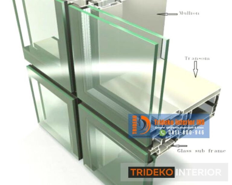 Kontraktor Kaca & Aluminium 2024 Jasa Kanopi Kaca Sunlouvre Partisi